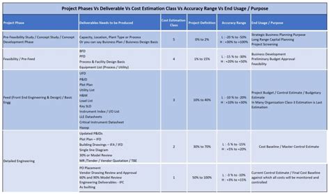 Alhad Phadke Pmp® Posted On Linkedin