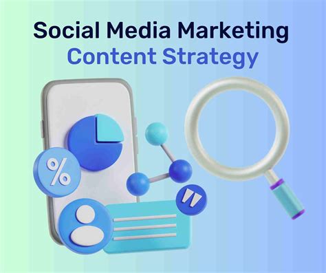 Mastering Social Media Marketing Content Strategy