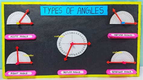 Types Of Angles Working Model Maths TLM DIY