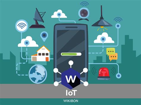 Remote IoT Lab ESRR