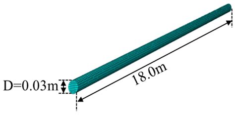 Numerical Simulations Of Radial Well Assisted Deflagration Fracturing Based On The Smoothed
