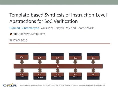 Pptx Template Based Synthesis Of Instruction Level Abstractions For Soc Verification Pramod