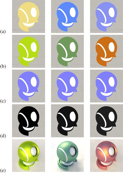 Figure 2 From Neural Relighting Using Specular Highlight Map Semantic Scholar