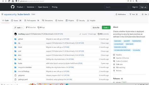 Top 8 Free Tools For Security Testing And Audit Of Your Kubernetes Cluster In 2022