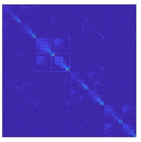 Dataset · Issue 3 · Mahdiabavisanideep Multimodal Subspace Clustering