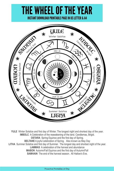 The Wheel Of The Year Is Shown In Black And White