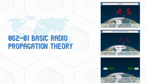062 01 BASIC RADIO PROPAGATION THEORY Flyco Global