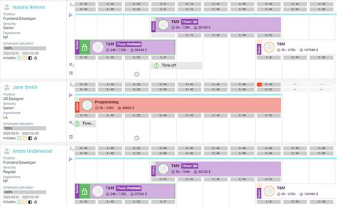 jira time tracking for subtasks how to enable and manage it