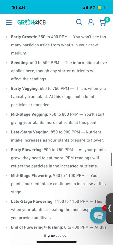 Weed Questions Ppm And Top Off Water R Dwc