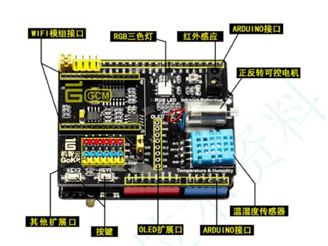 Gokit 2使用指南 机智云