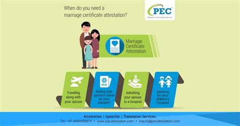 Pec Attestation Apostille And Translation Services On Linkedin