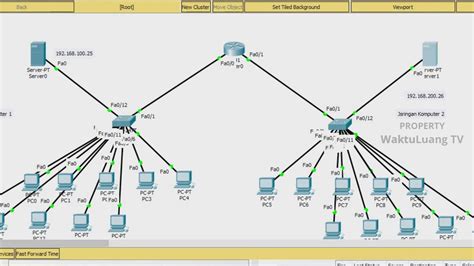 Ftp Server Digunakan Pada Topologi Jaringan Dengan Arsitektur Peer To Peer