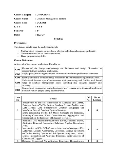 Dbms Syllabus Pdf