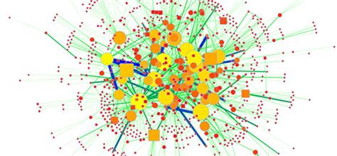 Center For Knowledge Diffusion