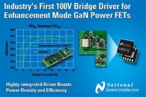 Industry S First 100 V Half Bridge Gate Driver For Enhancement