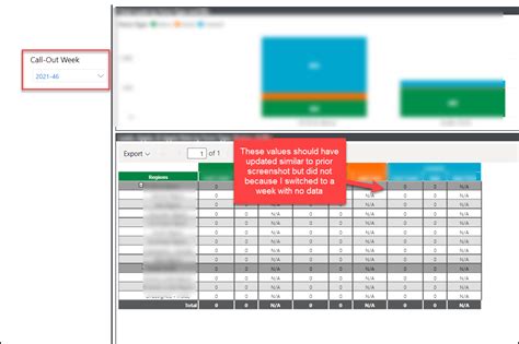 Preview Feature Paginated Report Not Working Corre Microsoft