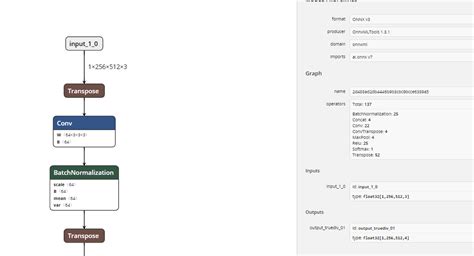 Type Error Type Parameter T Bound To Different Types Tensor Float And Tensor Int In