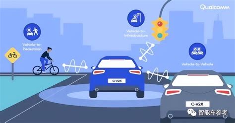 红旗新能源品牌发布！自研平台和芯片，纯电续航可达1000km 知乎