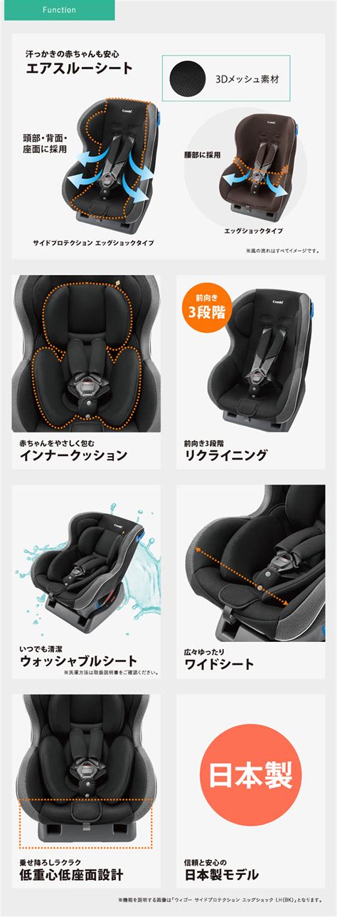 ウィゴー サイドプロテクション エッグショック Lh｜コンビ公式ブランドストア