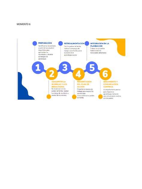 Momento 6 Pdf