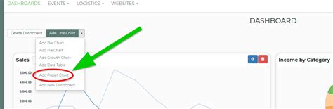 Dashboard Seo Heat Map Dashboard Support