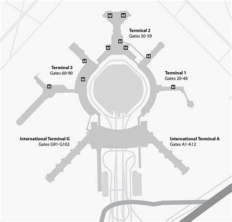 Companion Care Restroom Facilities International Terminal Main Hall