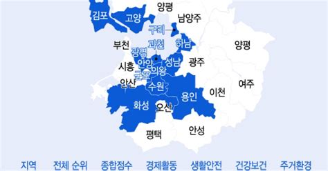 살기좋은 지역 톱30 보니서울 아닌 이곳에 몰려 있었네
