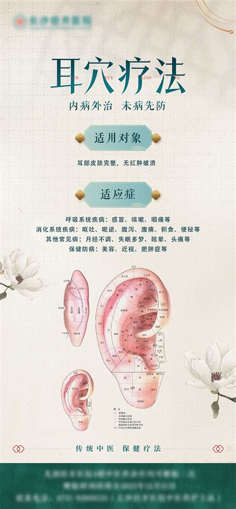 中医耳穴疗法海报 素材库 Sucai1cn