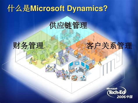 什么是Microsoft Dynamics ppt download