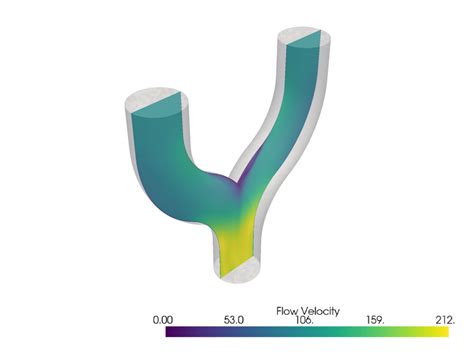 Pyvista Examples Downloads Download Openfoam Tubes — Pyvista 0 46 3 Documentation