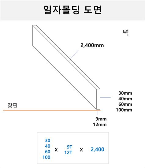 몰딩·걸레받이 Pvc 걸레받이 몰딩 오늘의집 쇼핑