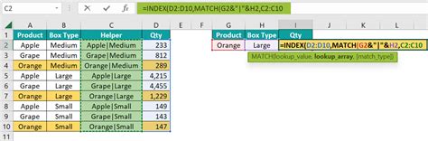 Index Match Multiple Criteria Examples Alternatives How To Use