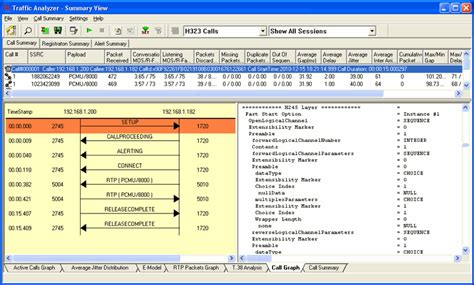 Protocol Analysis For Wireless And IP Networks GSM GPRS UMTS SIGTRAN LTE Diameter IP