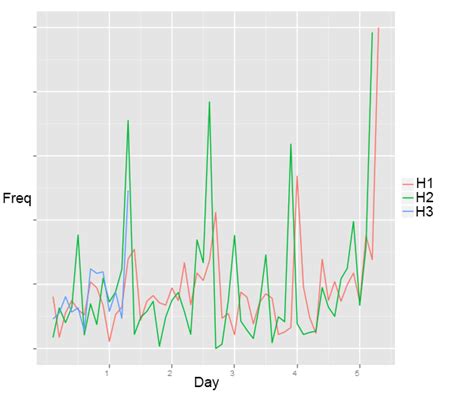 Multiply 2 Value From Each Array Of Objects Then Add The Multiplied Numbers To Get A Total