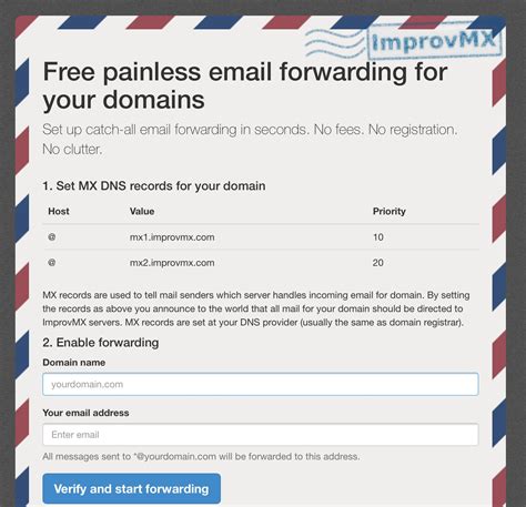 Free Email Forwarding Email Forwarding Free Email Dns Records Free Email Forwarding Email Forwarding Free Email Dns Records