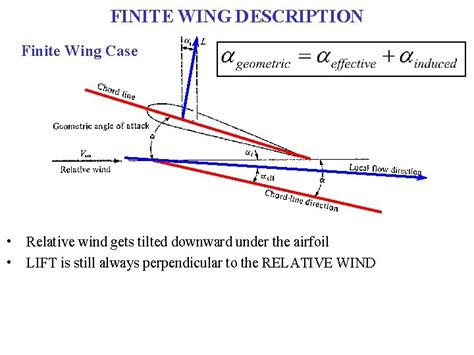 Mae 1202 Aerospace Practicum Lecture 11 Finite Wings