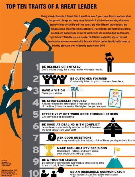 Indrajit Mehta Posted On Linkedin