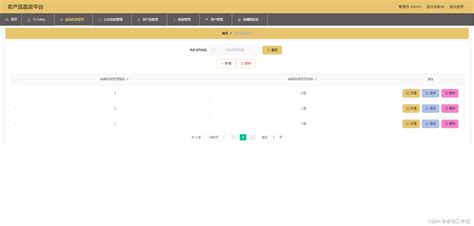 【计算机毕业设计】266农产品直卖平台 csdn博客