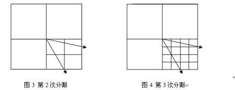 Lod地形渲染技术 Csdn博客