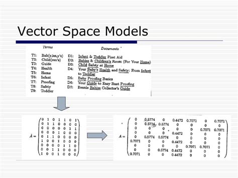 Ppt Singular Value Decomposition In Text Mining Powerpoint