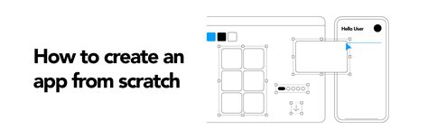 How To Create An App From Scratch Digitalya How To Create An App From Scratch Digitalya