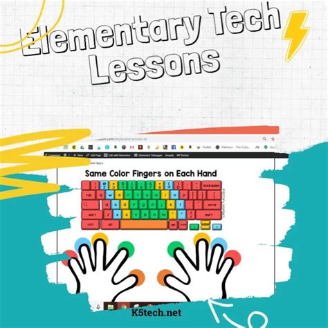 Computer Lab Videos Pinterest