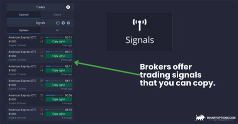 7 Best Binary Options Signal Providers For Free