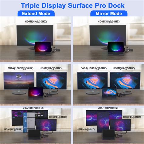 Microsoft Surface Docking Station 12 In 1 Triple Display Surface Dock