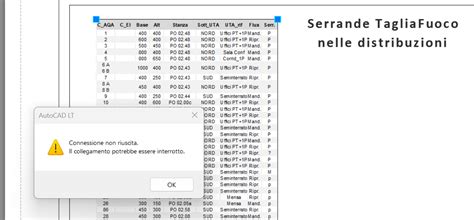Solved Failed To Connect Link May Be Broken Autodesk Community