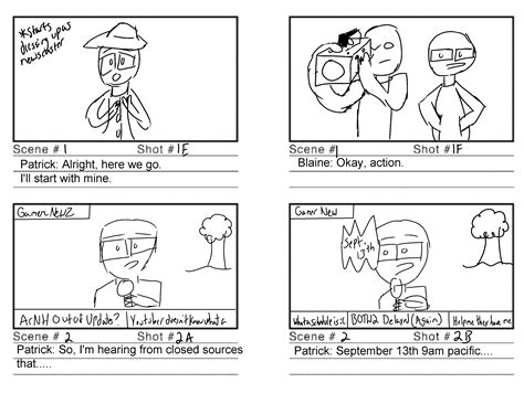 Two Scoops Storyboard Behance