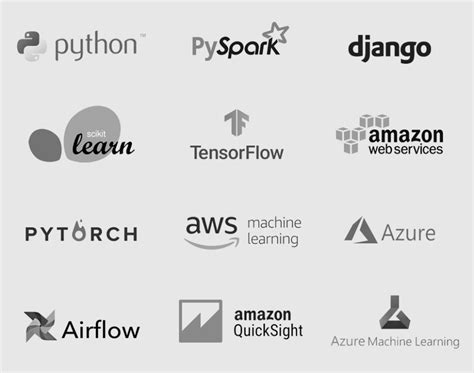 Development And It Staff Augmentation Services