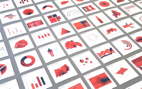 urban data patterns — information is beautiful awards