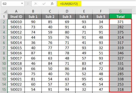 SUM Cells In Excel Examples On How To SUM Cells In Excel