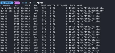How To Mount And Unmount Drives On Linux Geeksforgeeks